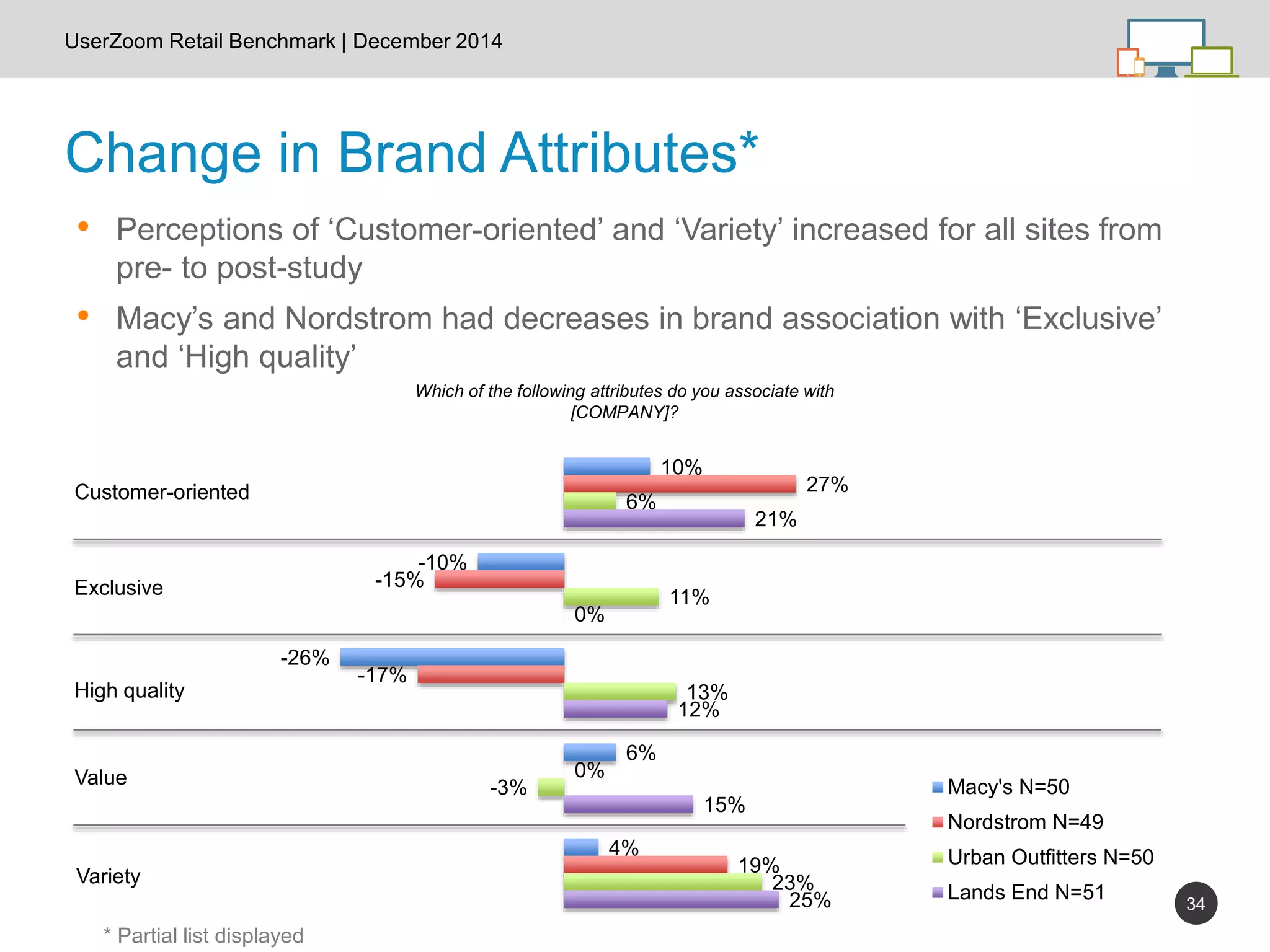 How to Benchmark Your Online Customer Experience Against Competition | PPTX