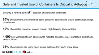 Contain your risk: Deploy secure containers with trust and confidence | PPT