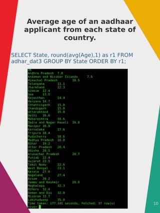 report on aadhaar anlysis using bid data hadoop and hive | PDF