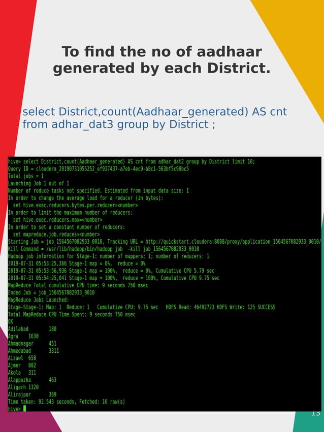 report on aadhaar anlysis using bid data hadoop and hive | PDF