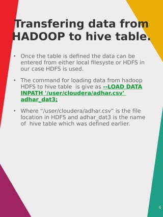 report on aadhaar anlysis using bid data hadoop and hive | PDF