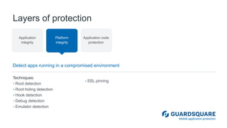 Securing Mobile Apps, From the Inside Out | PDF