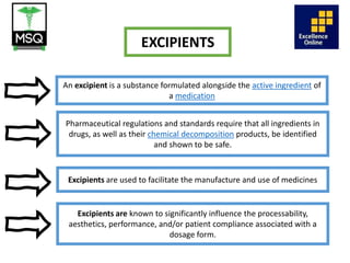 Tablet Manufacturing Processes | PPT