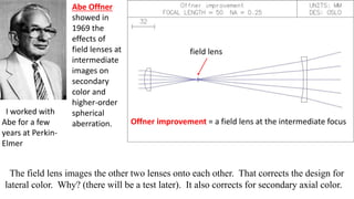 final slides for IODC June, 2023.pptx