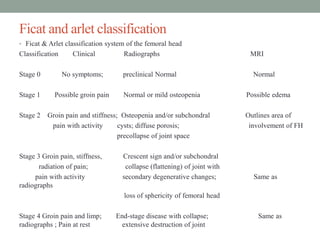 AVN Of Hip.pptx | Bone and Joint Conditions | Diseases and Conditions