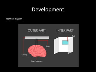 FYP Presentation Slides | PPT