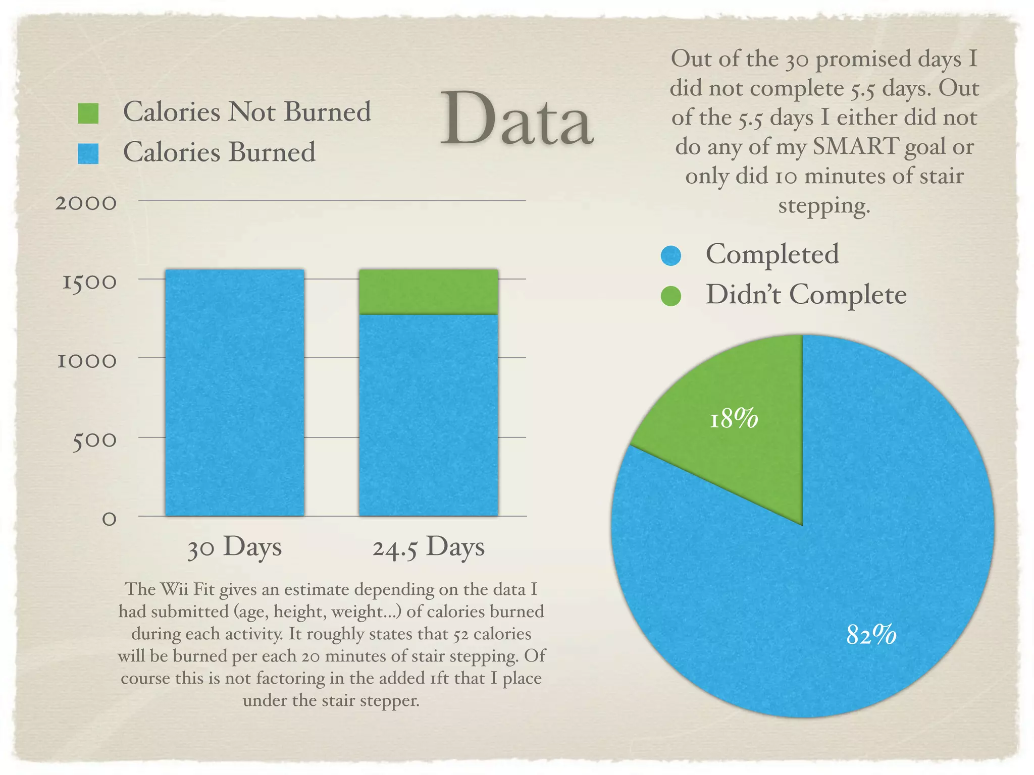 Final slideshow presentation | PPT