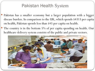 final slides on healthcare models of the world.pptx