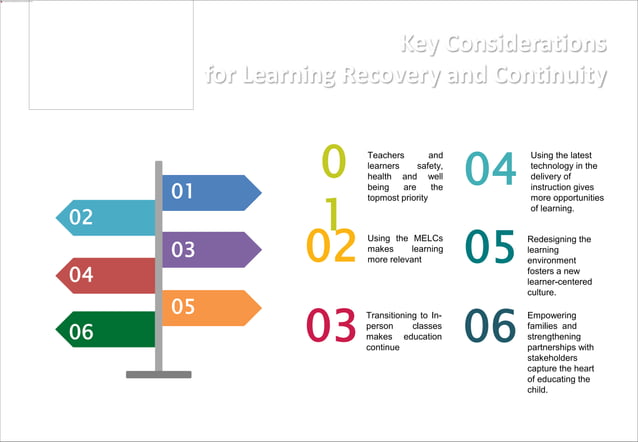 Final School learning Recovery Plan of Upper Gabriela | PPT