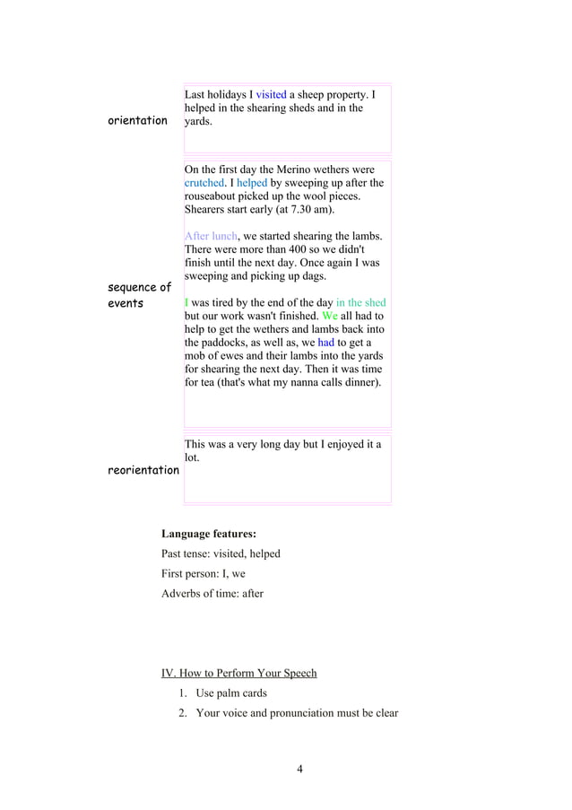 Final sma lesson plan speaking and appendices[1] 1 | DOC | Homework and ...