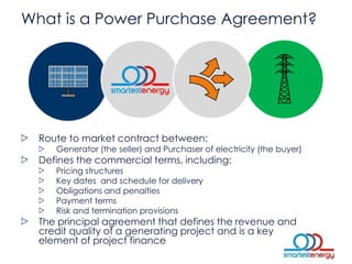 SmartestEnergy: Introduction to the Electricity Market | PDF