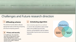 Final_Smart_healthcare_IoT_applications_based_on_fog_computing_architecture (2).pptx