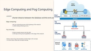 Final_Smart_healthcare_IoT_applications_based_on_fog_computing ...