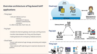 Final_Smart_healthcare_IoT_applications_based_on_fog_computing ...