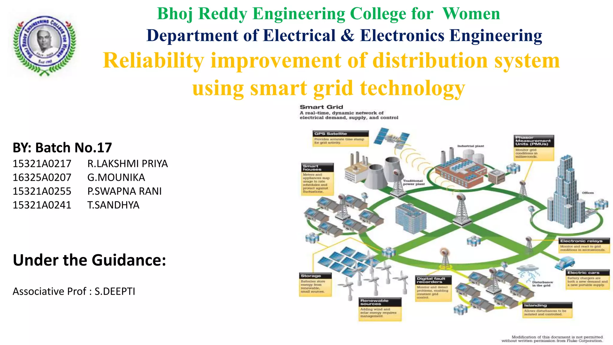 “reliability Improvement In Distribution System Using Smart Grid Technology” Pptx