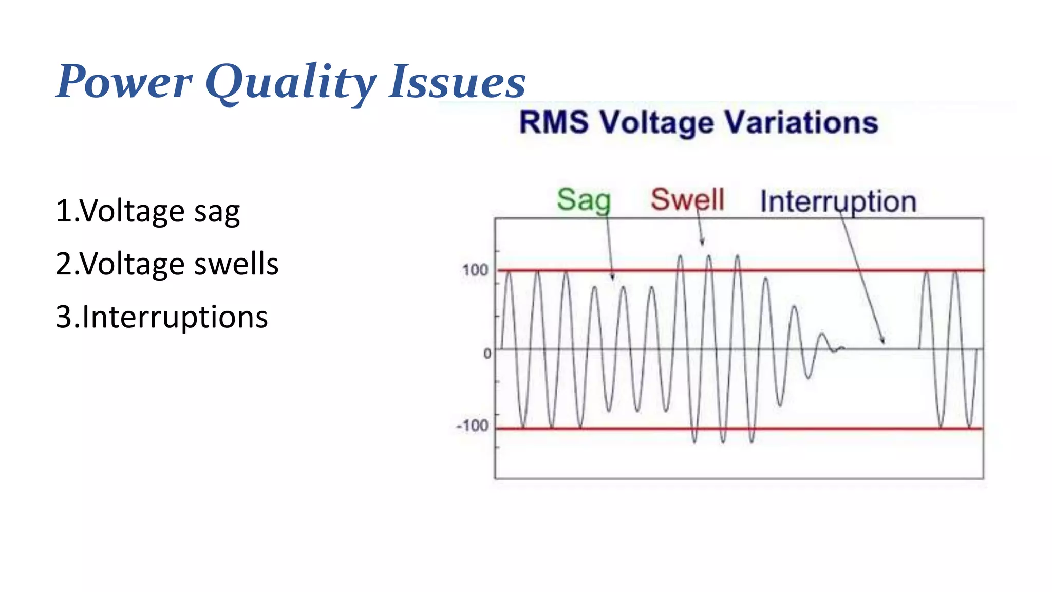 “reliability Improvement In Distribution System Using Smart Grid Technology” Pptx