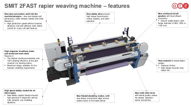 SMIT 2FAST rapier weaving machines | PDF
