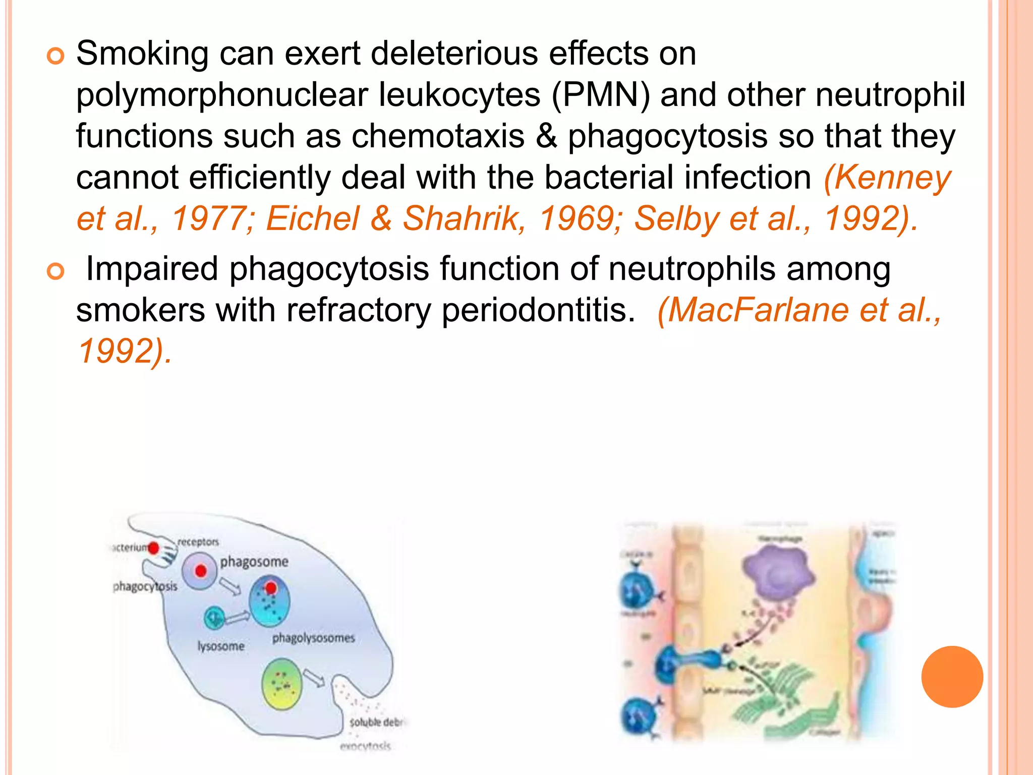 Smoking and its effect on periodontium | PPTX