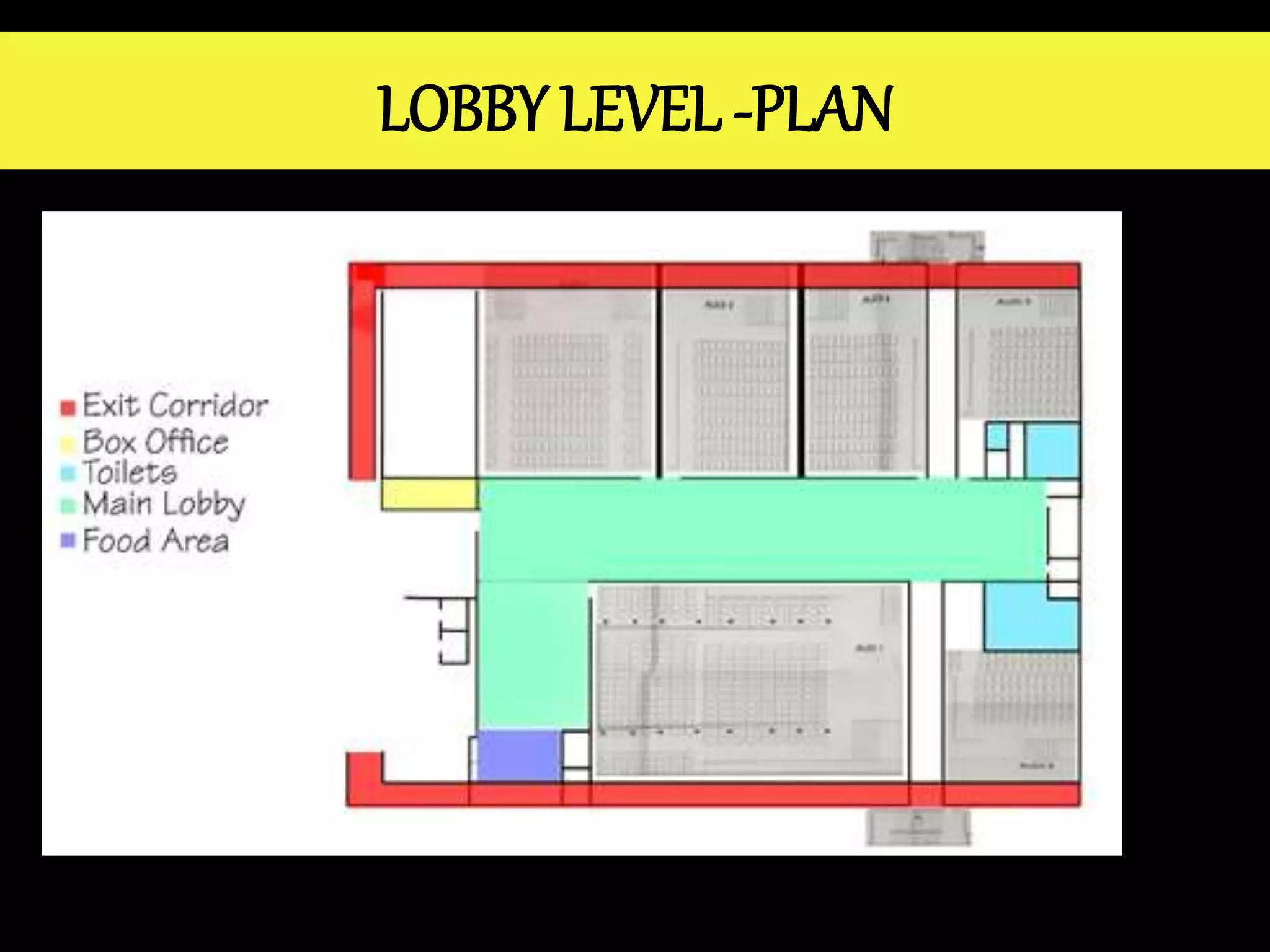 shoba city mall case study shopping mall shobha city mall thrissur kerala | PPTX
