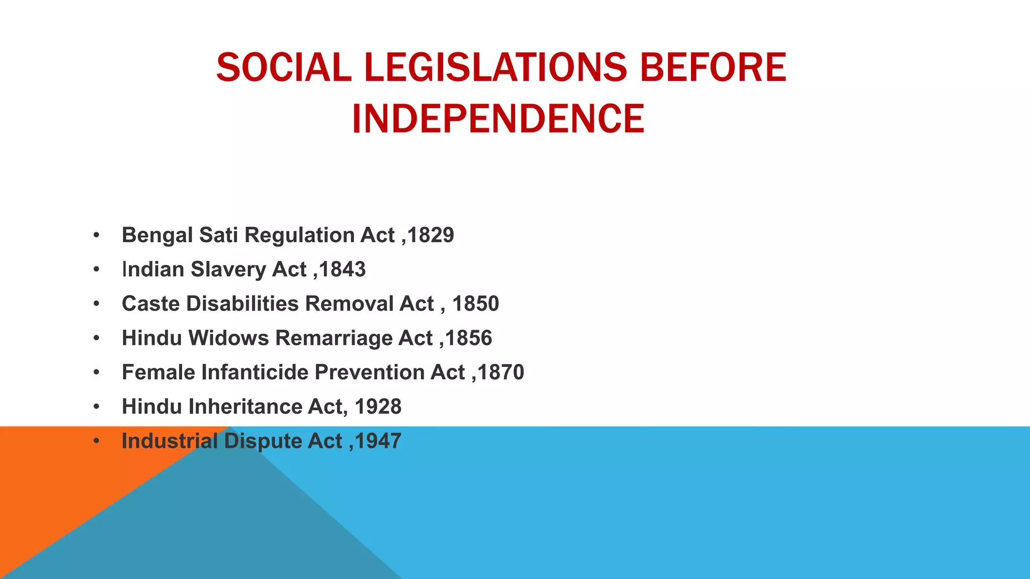 Final social dev(pre&post independence) 1 | PPTX