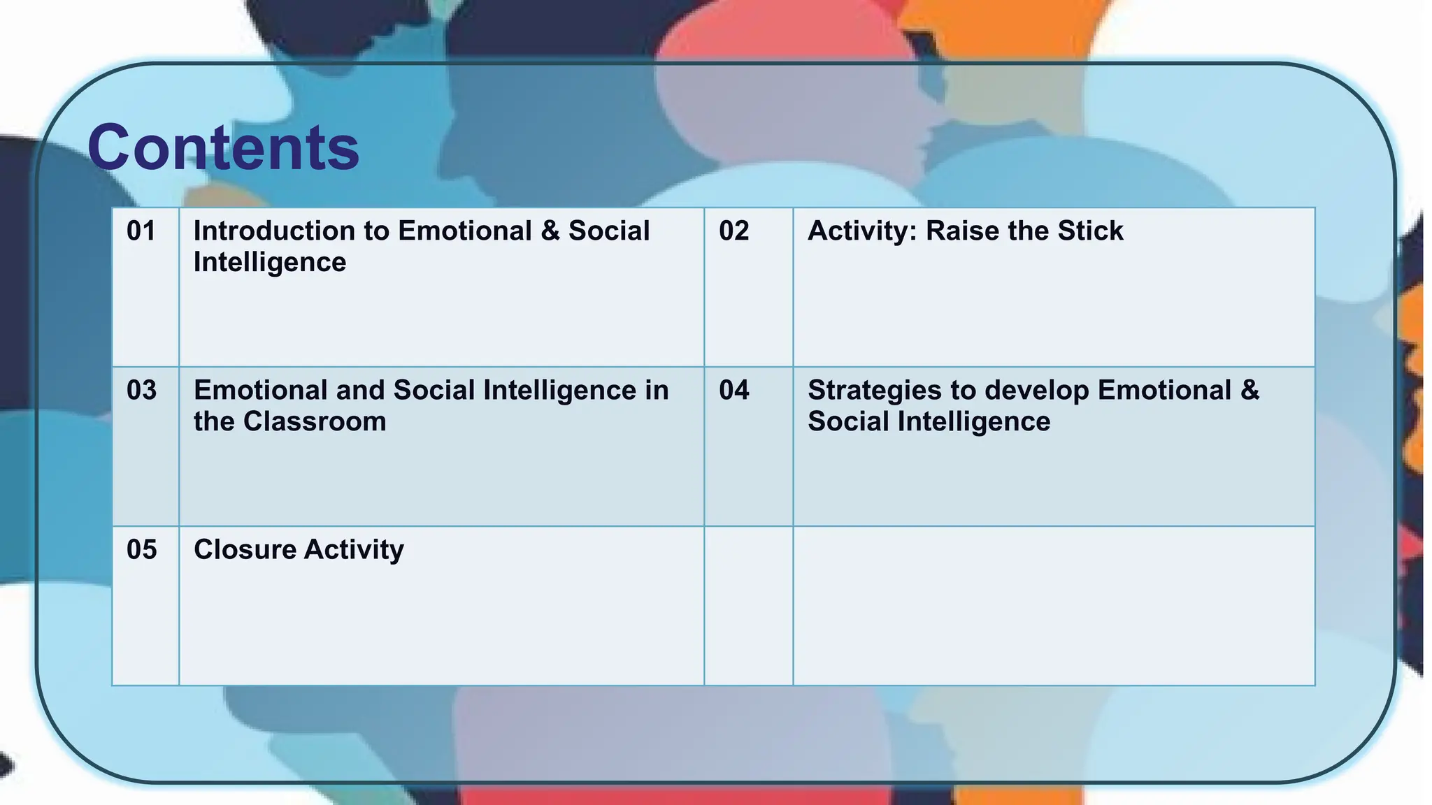 final Social Emotional Intelligence ppt.pptx