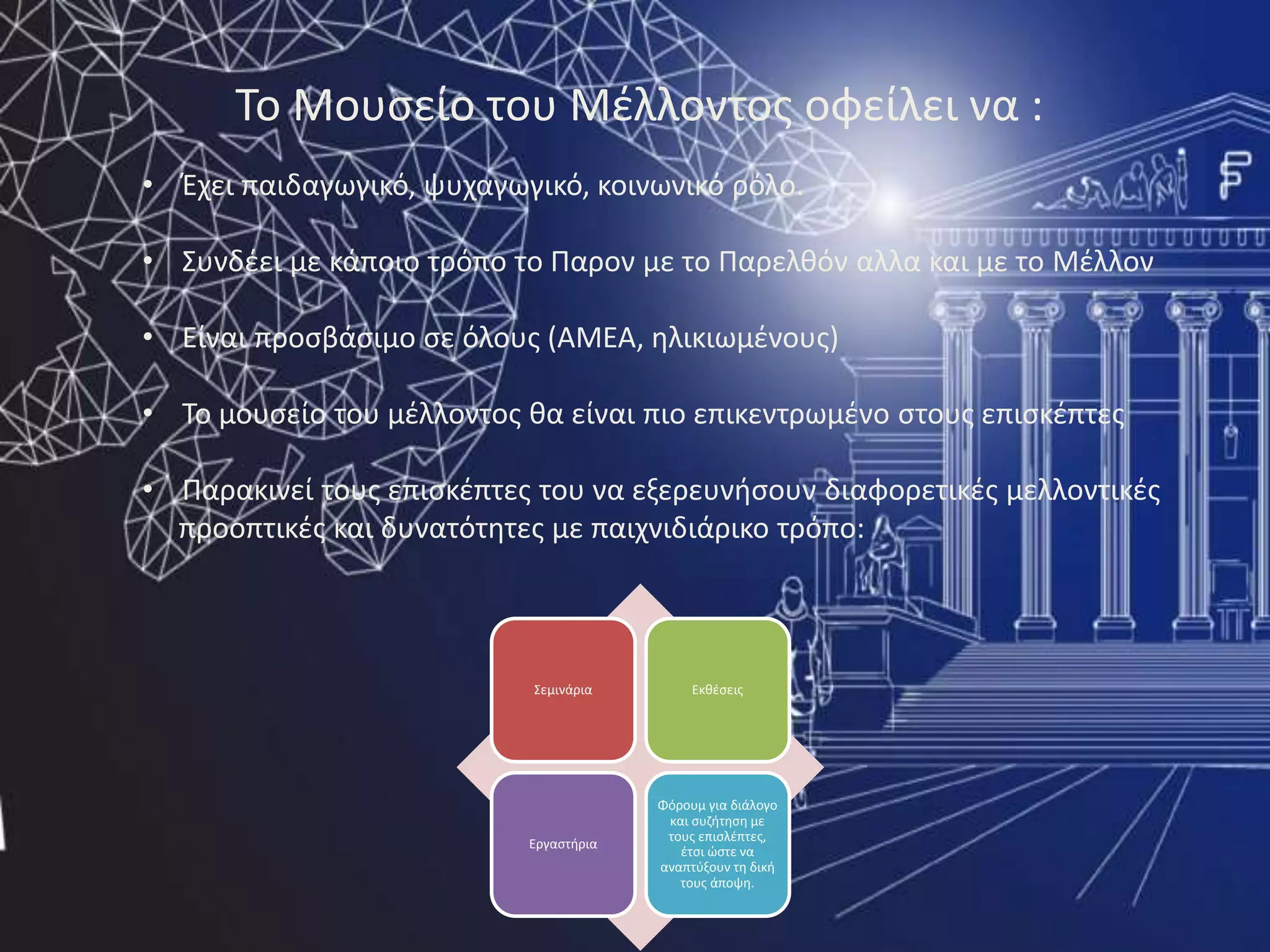 Το Μουσείο του Μέλλοντος | PPT