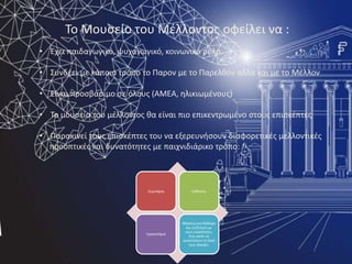 Το Μουσείο του Μέλλοντος | PPT