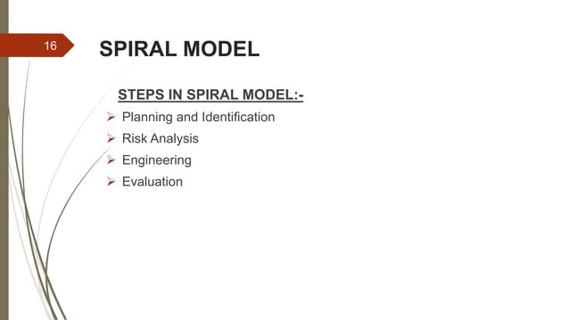 Waterfall, Spiral and iterative model | PPTX
