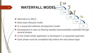 Waterfall, Spiral and iterative model | PPTX