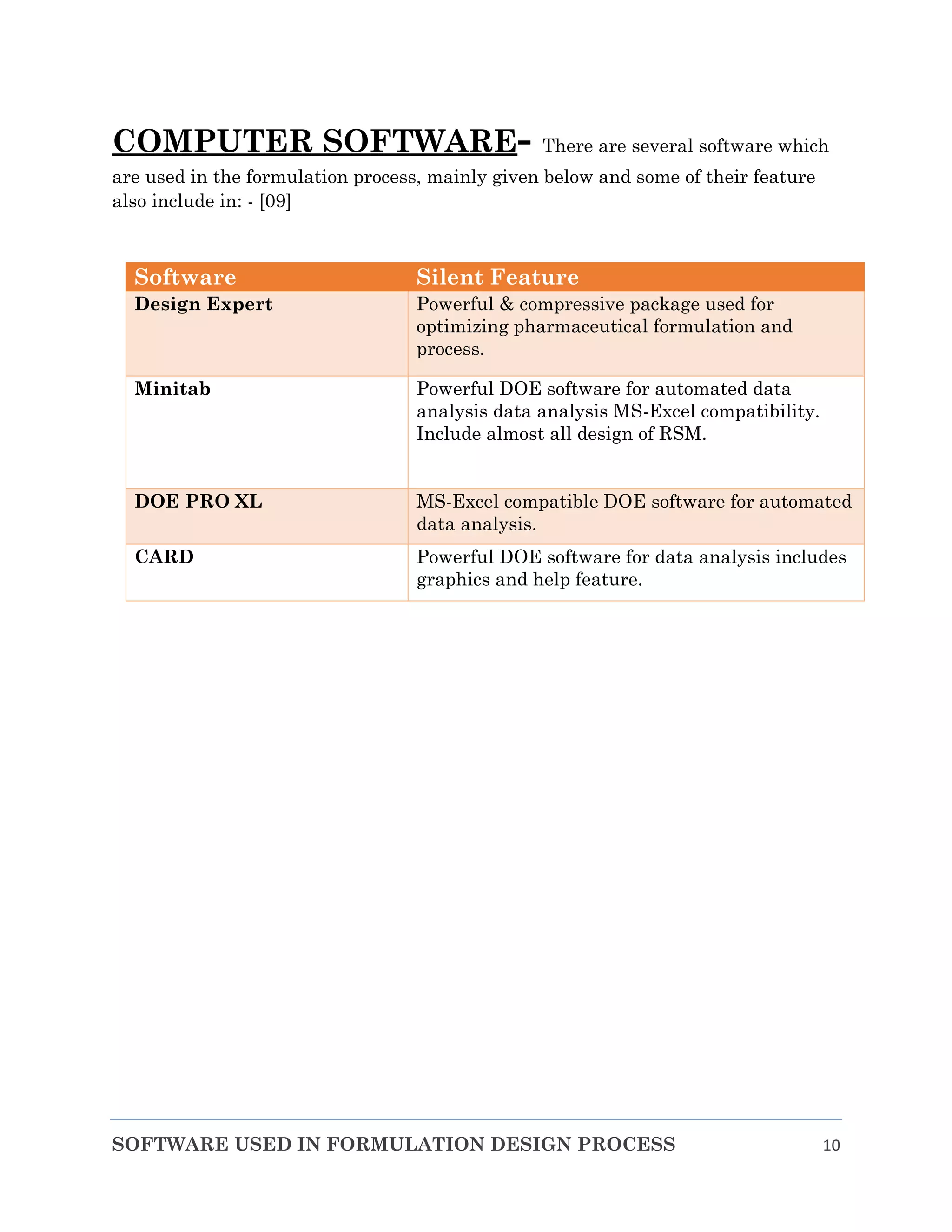 Software Used In Formulation Design Process (Pharmaceutics).Pdf