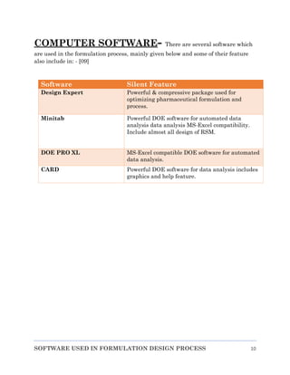Software Used In Formulation Design Process (Pharmaceutics).Pdf
