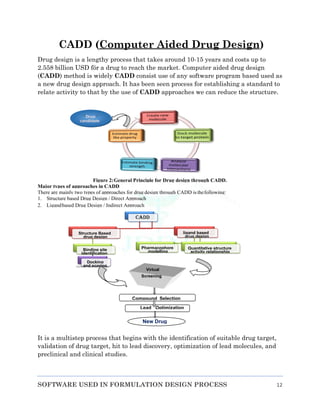 Software Used In Formulation Design Process (Pharmaceutics).Pdf