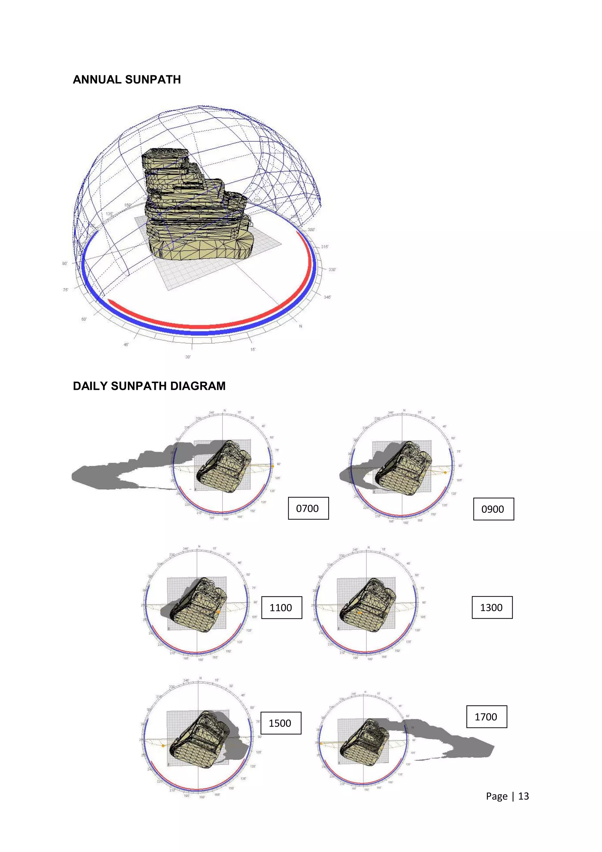 BUILDING SCIENCE 1 SOLARIS | PDF