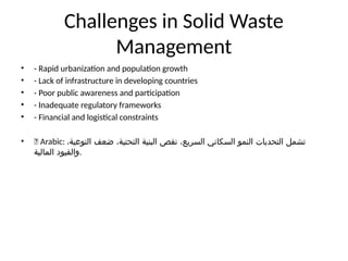 Final_Solid_Waste_Management_Presentation_with_Infographics.pptx