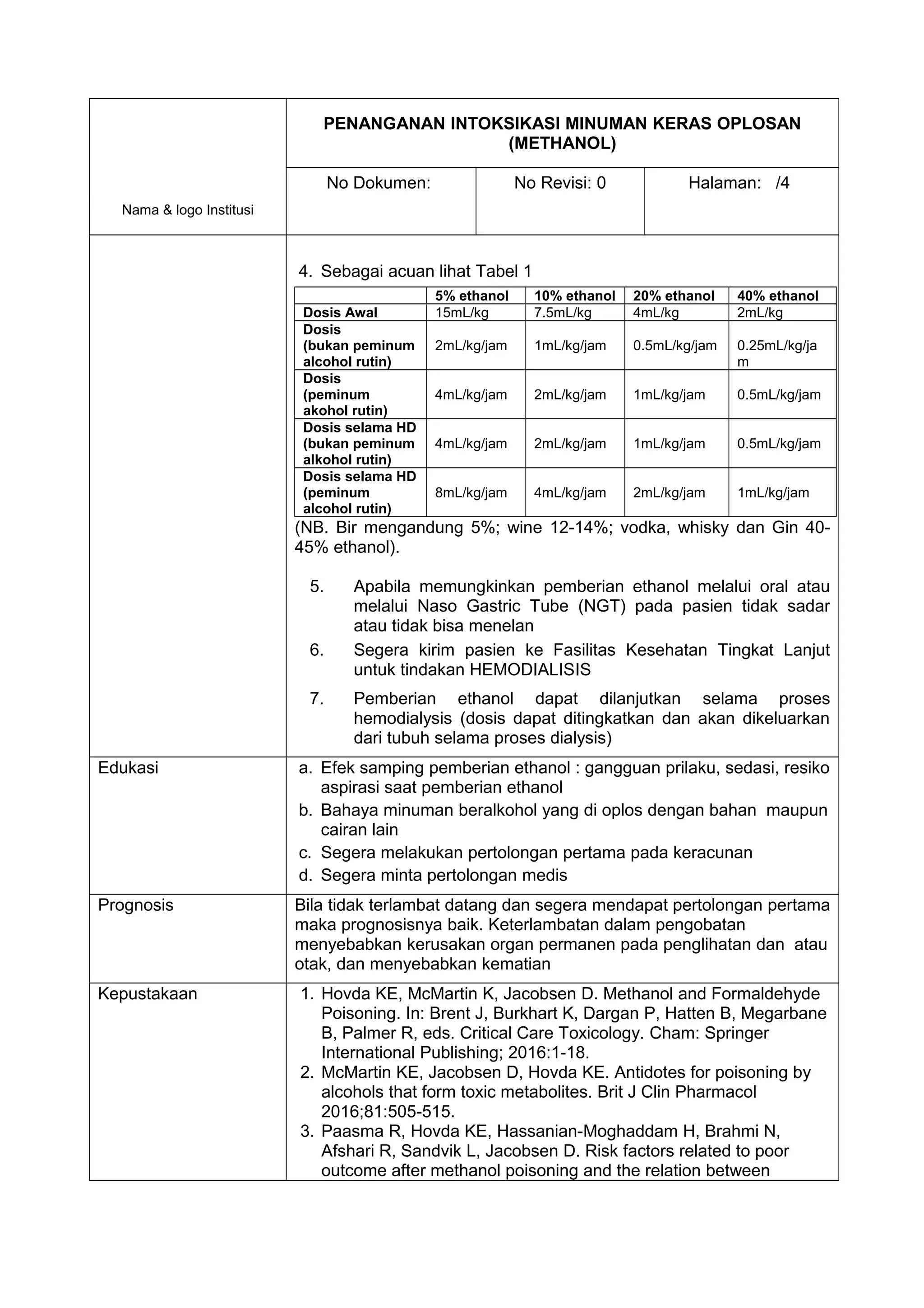 Final sop methanol intoksikasi updated protocol launch | DOC
