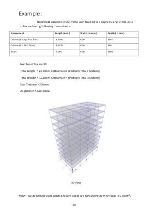 Influence of Wind Loads on tall buildings | PDF