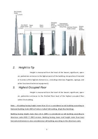 Influence of Wind Loads on tall buildings | PDF