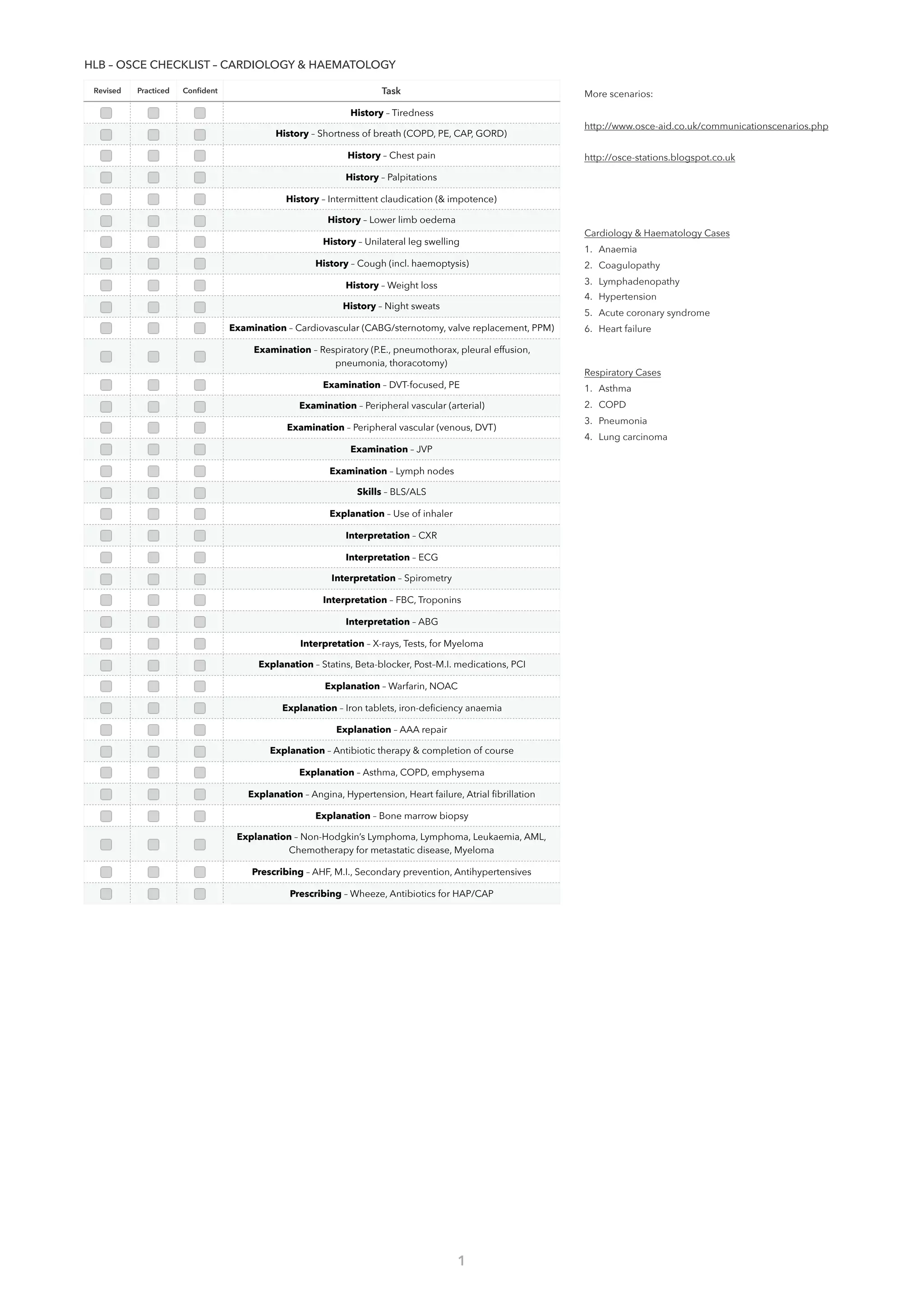 University of Manchester - Finals OSCE Revision Checklist | PDF
