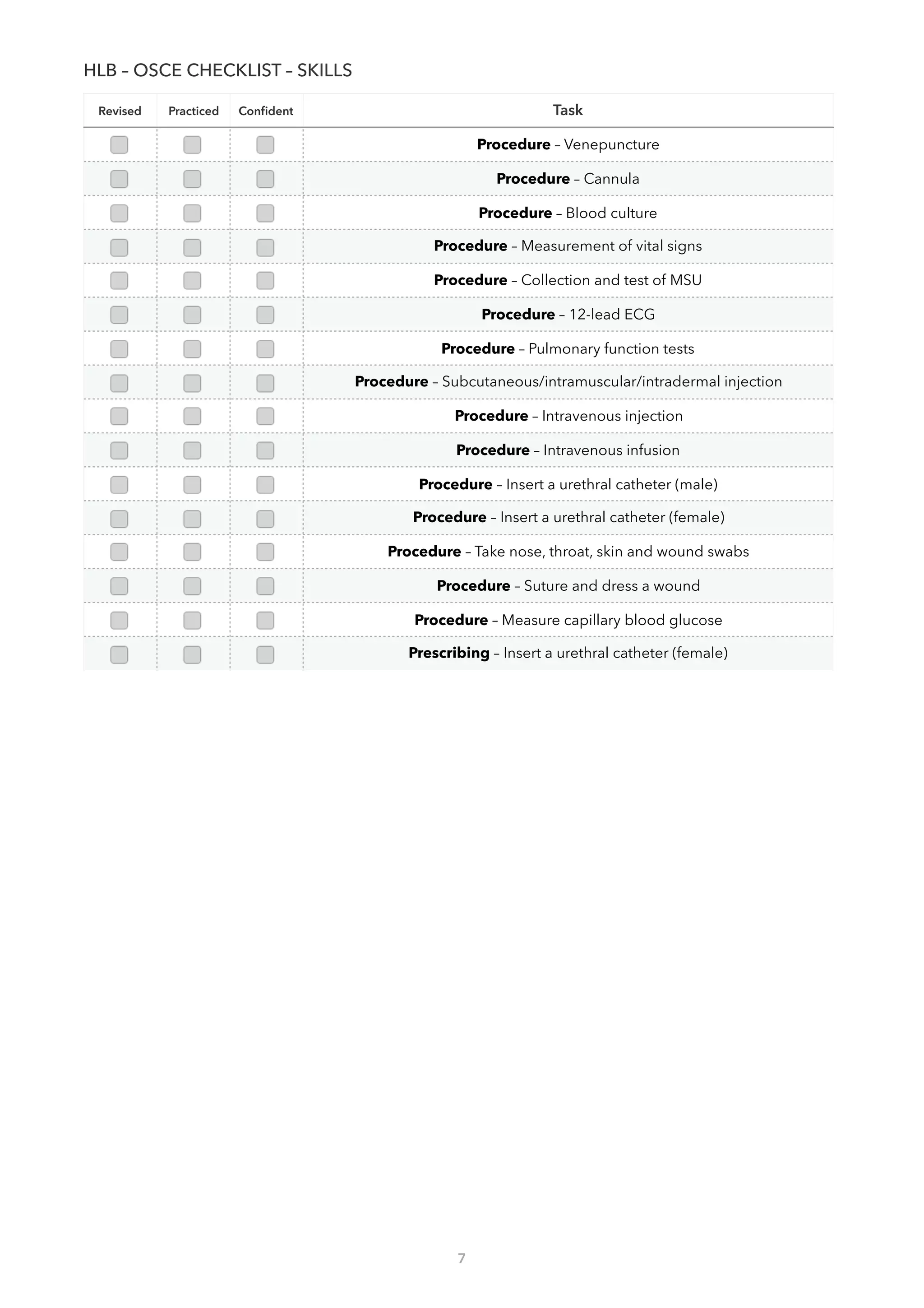 University of Manchester - Finals OSCE Revision Checklist | PDF