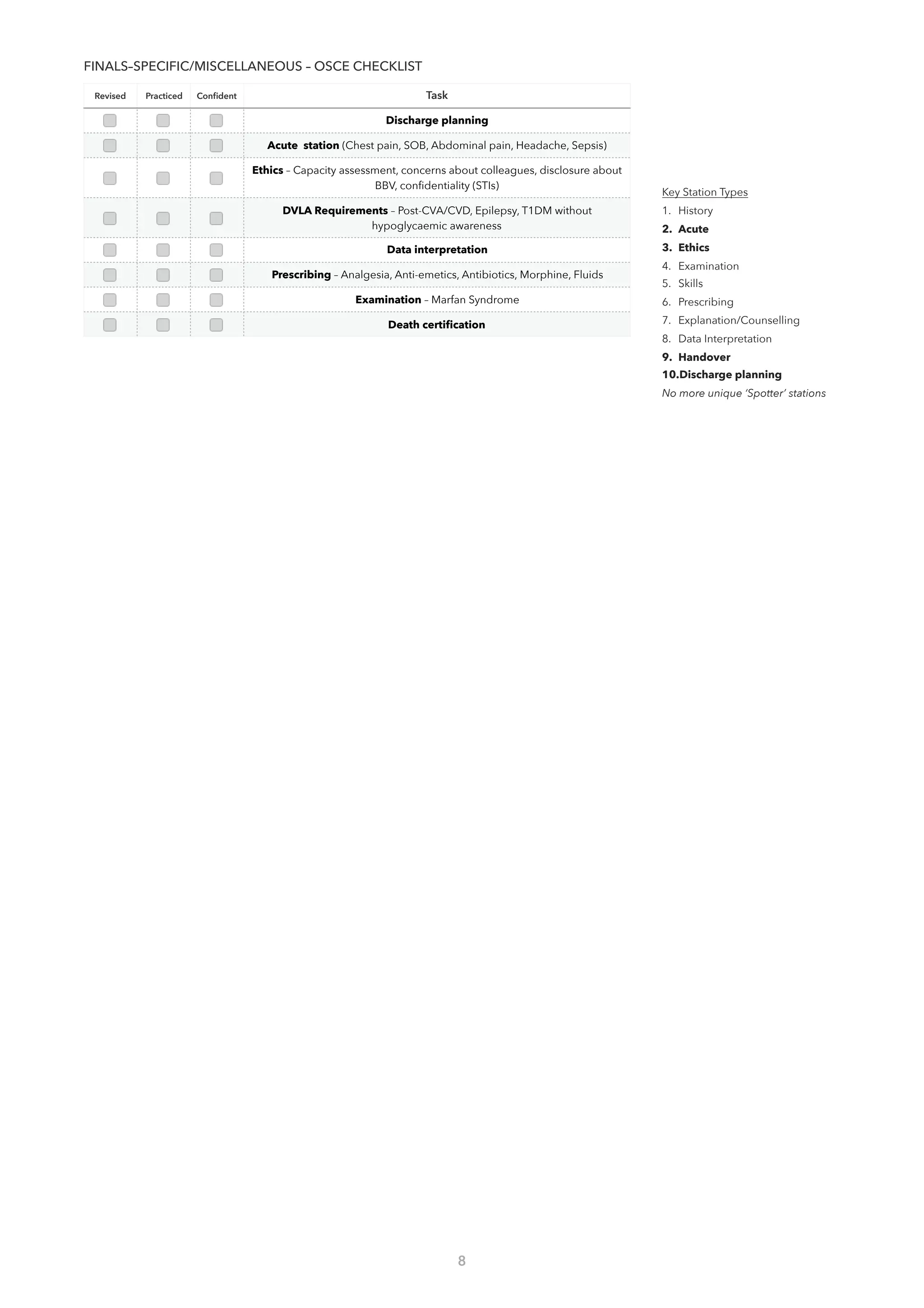 University of Manchester - Finals OSCE Revision Checklist | PDF