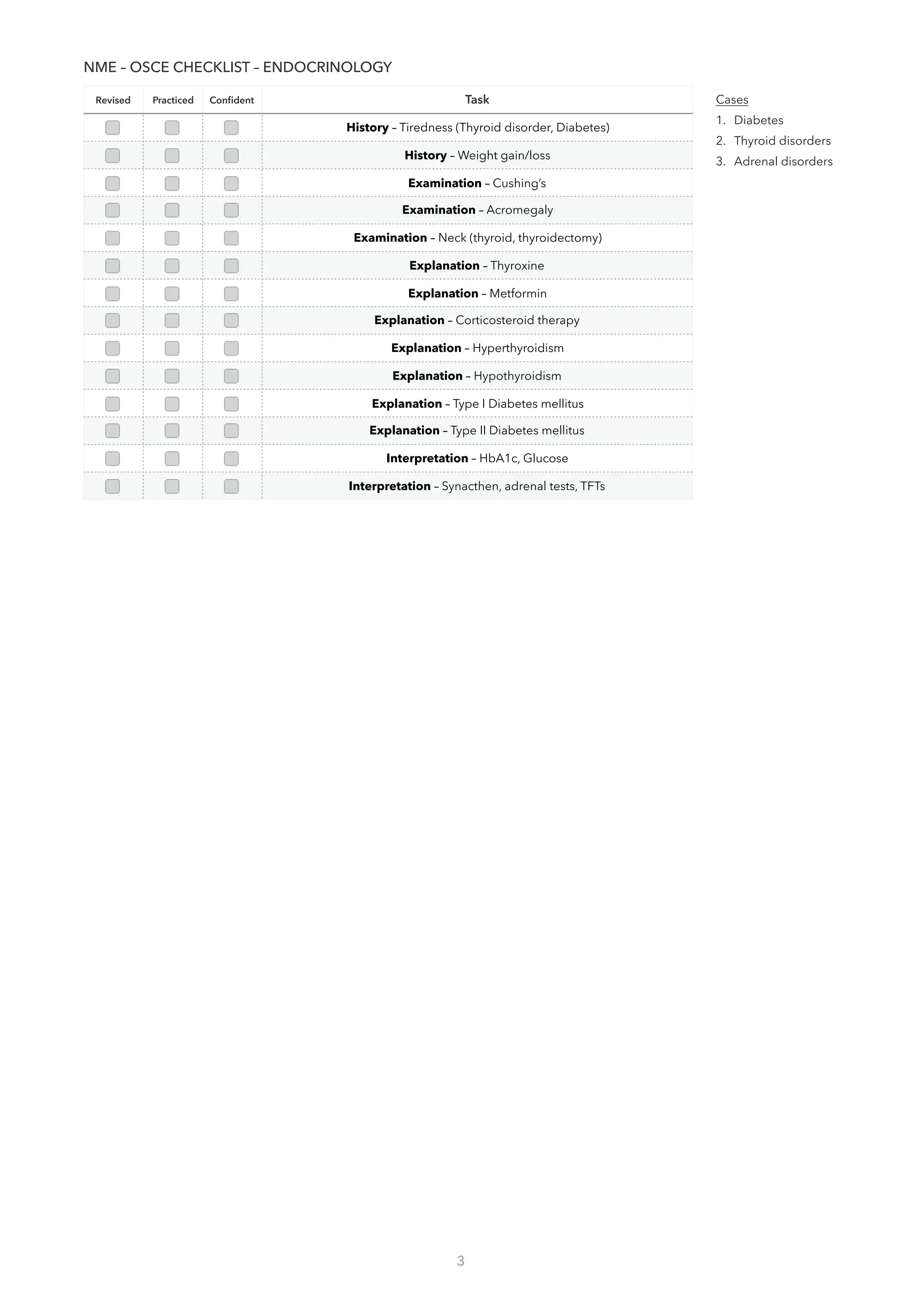 University of Manchester - Finals OSCE Revision Checklist | PDF