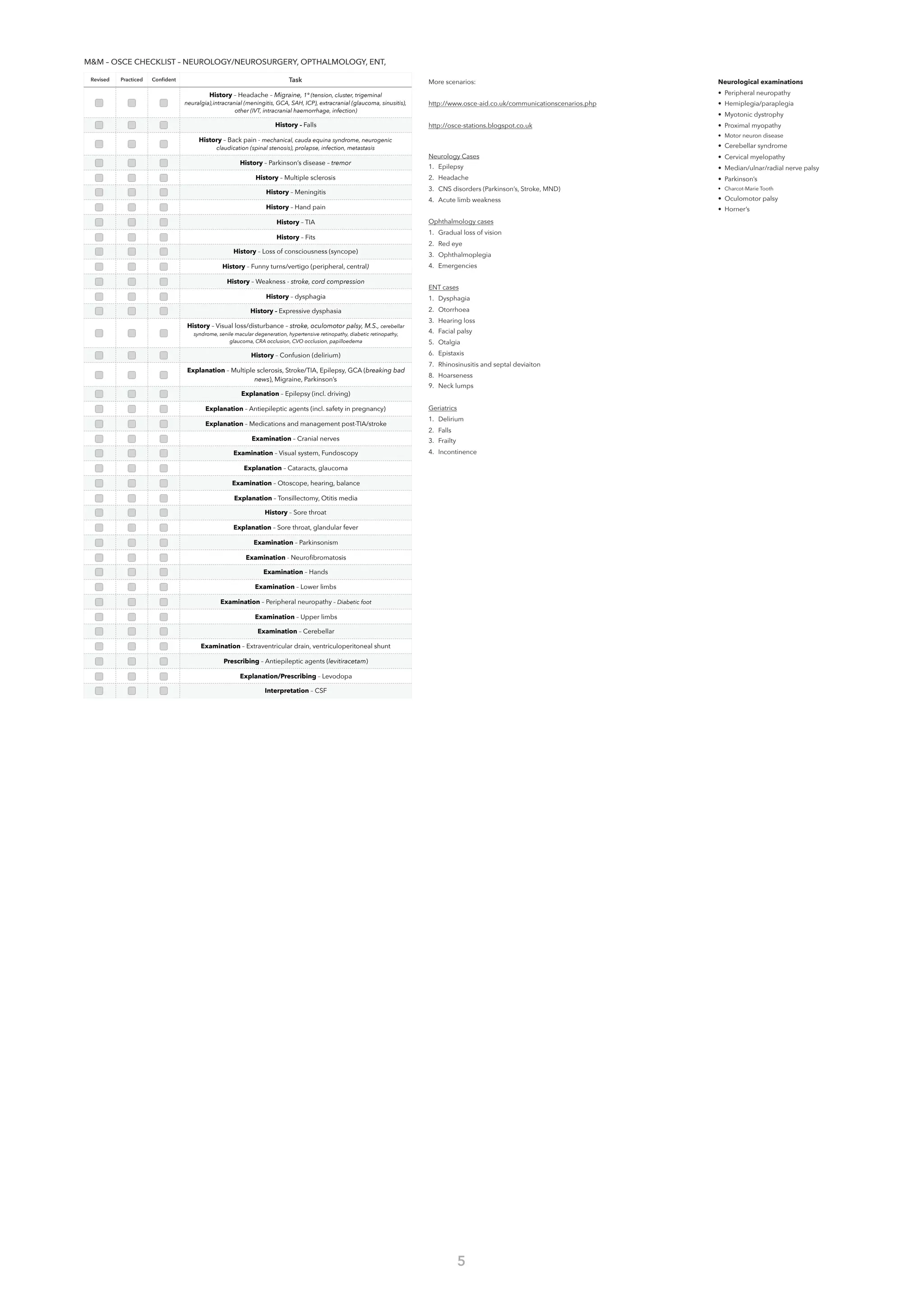 University of Manchester - Finals OSCE Revision Checklist | PDF