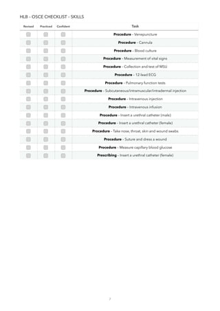 University of Manchester - Finals OSCE Revision Checklist | PDF