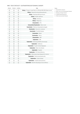 University of Manchester - Finals OSCE Revision Checklist | PDF