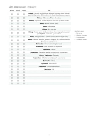 University of Manchester - Finals OSCE Revision Checklist | PDF