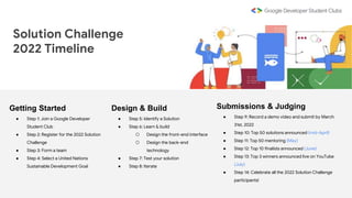 Google Developer Student Clubs 2022 Solution Challenge | PPT