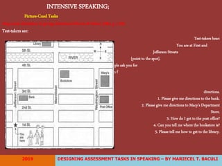 Final speaking assessment | PPT