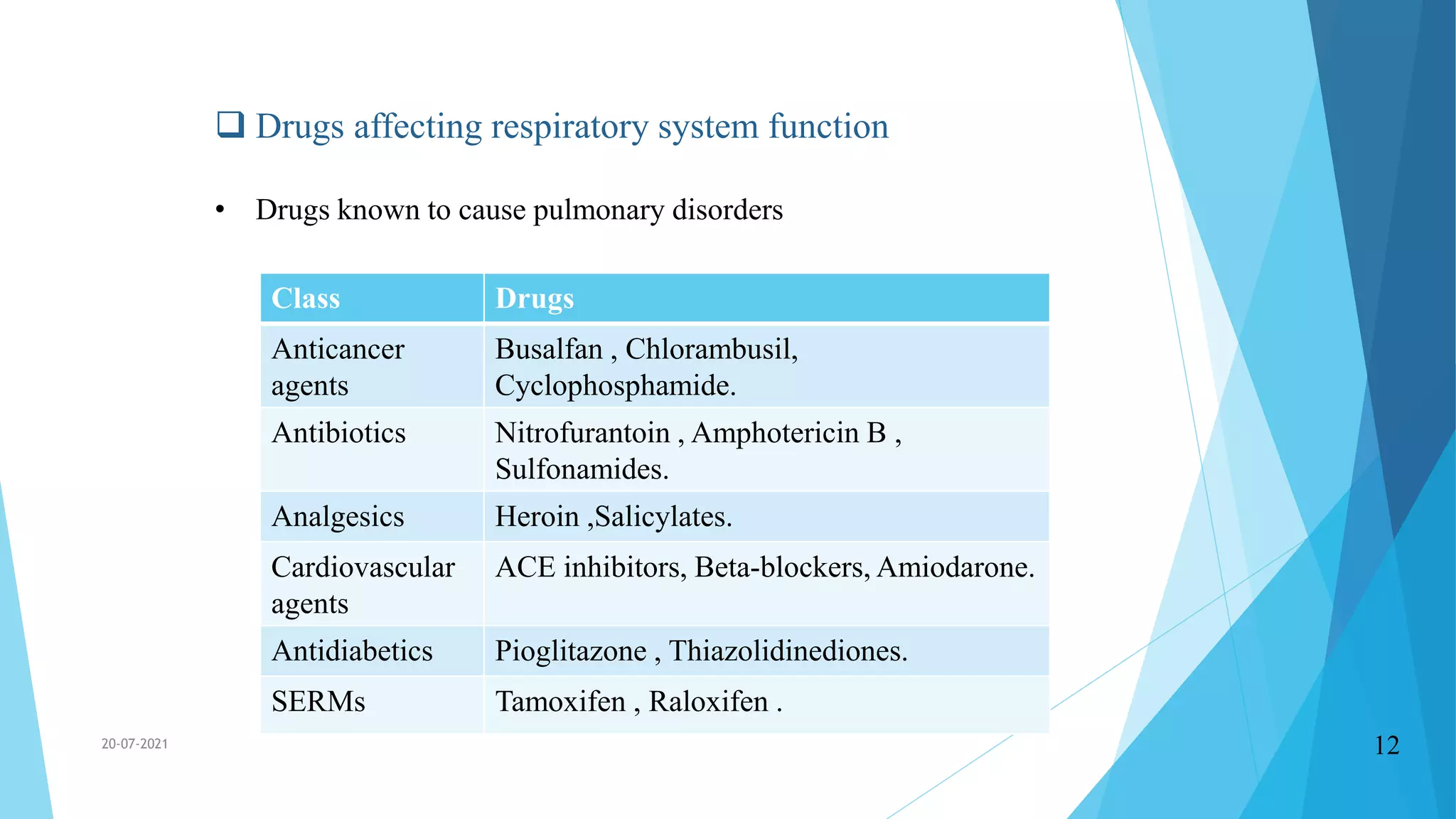 Safety Pharmacology: Respiratory System | PPTX