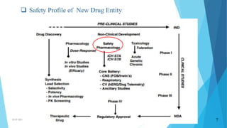 Safety Pharmacology: Respiratory System | PPTX