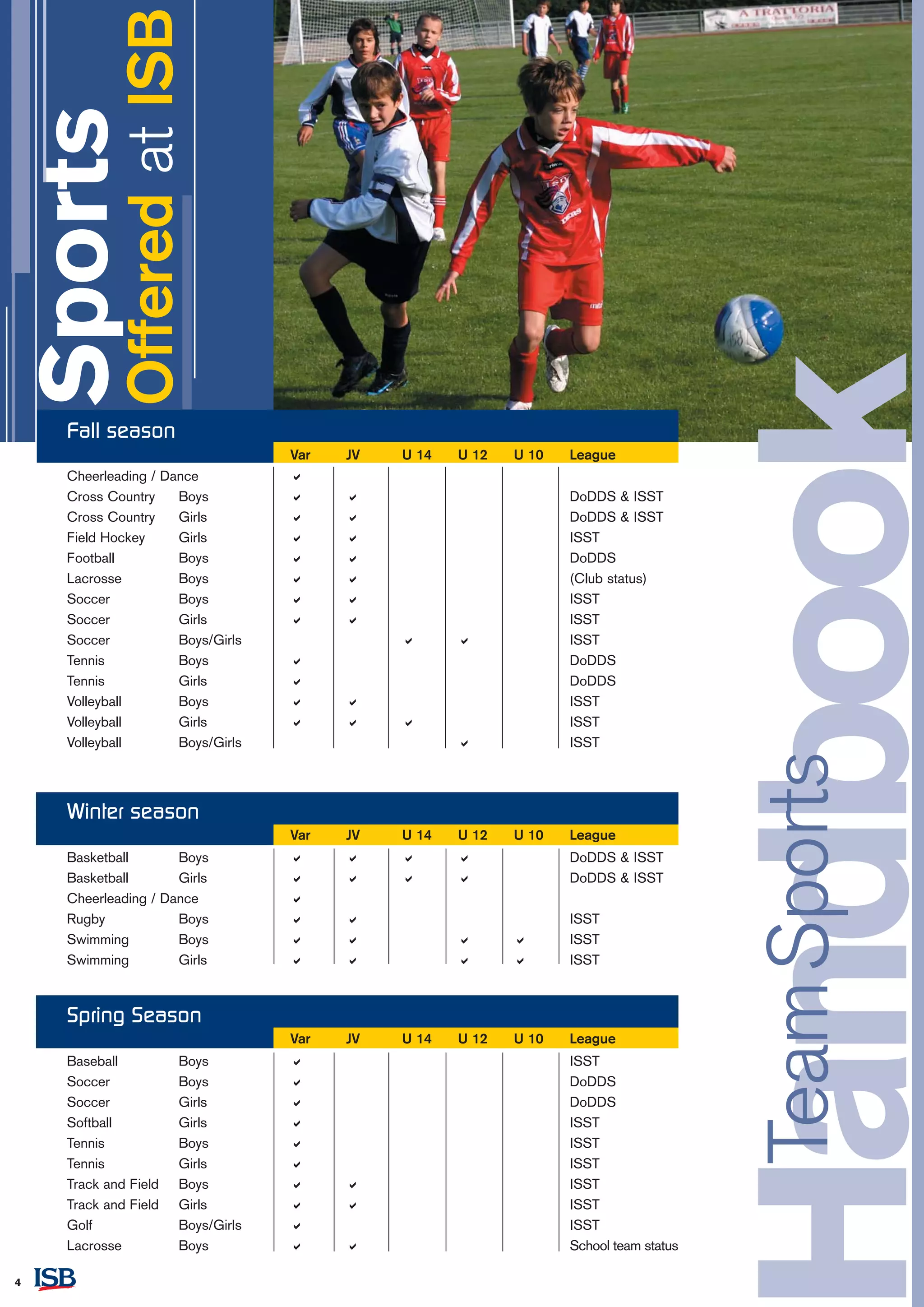 ISB Sports Handbook | PDF
